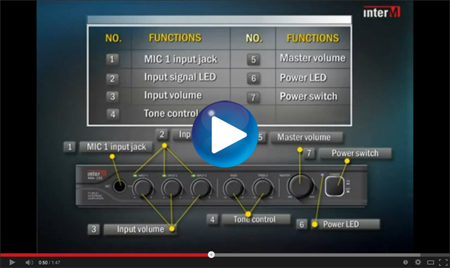 50-for-50 Price Drop on InterM MA106 from CIE-Group