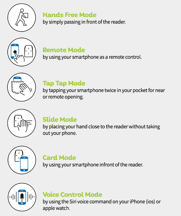 CIE-Group | Access Control and Audio Visual Technology Suppliers Multi ...