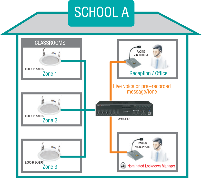 CIE-Group | Access Control and Audio Visual Technology Suppliers ...